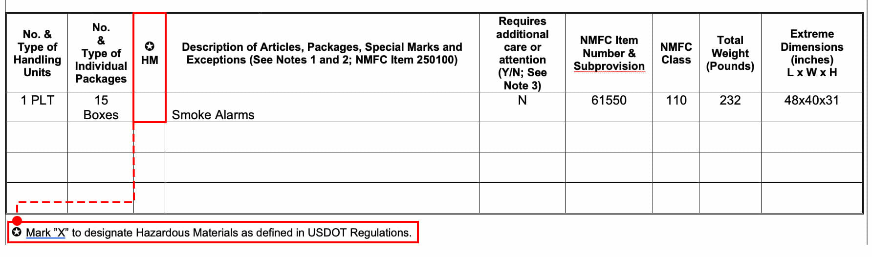 10 Pointers to Avoid Most Common Bill of Lading Errors - NMFTA ...